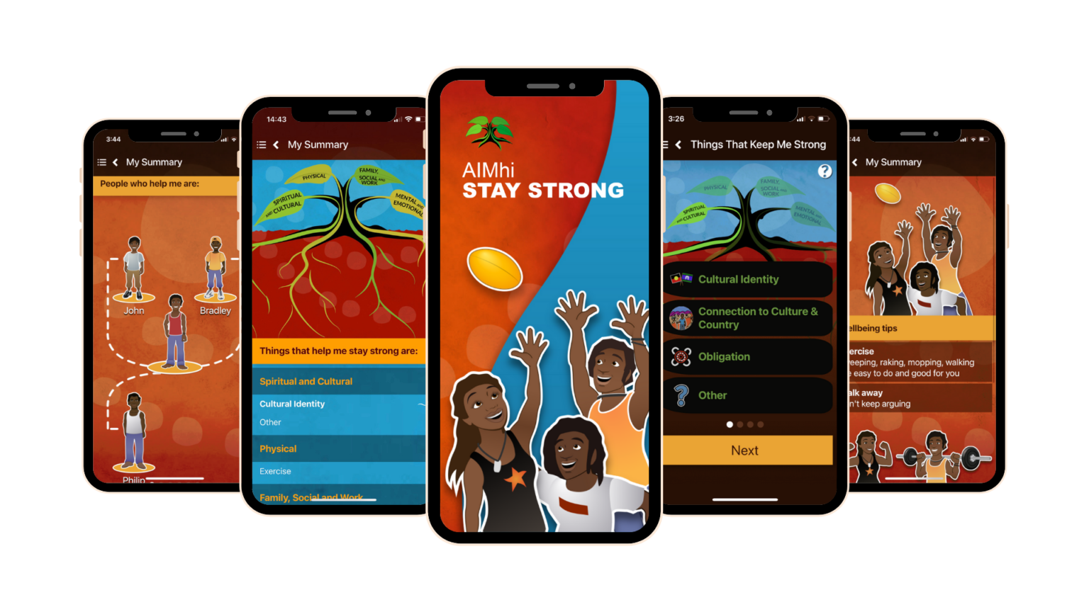 August Featured Service: AIMhi Stay Strong - eMHprac