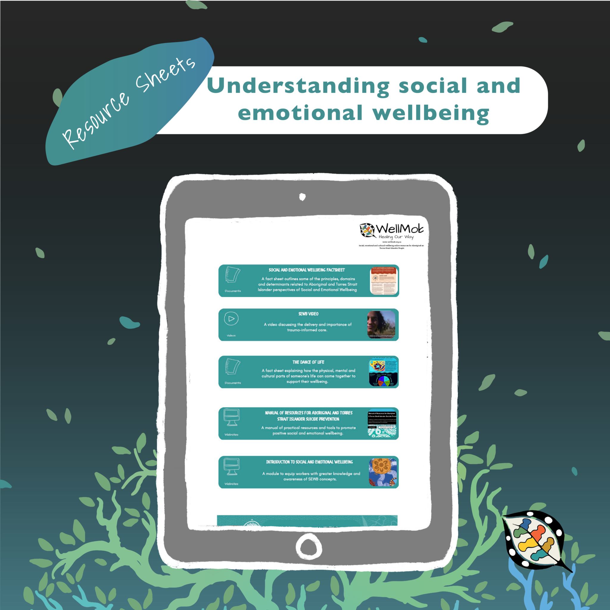 Understanding Social and Emotional Wellbeing - eMHprac