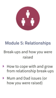 November Featured Service: MoodGym - eMHprac