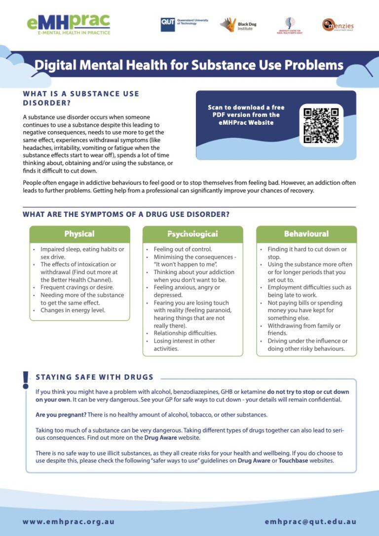 Building a digital mental health toolkit when working with addiction ...